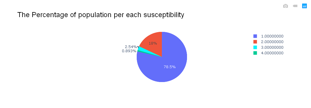 Home [ferasqr.github.io]